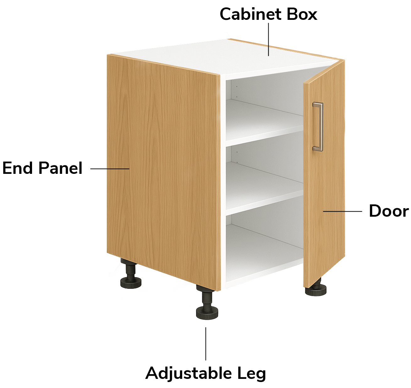 Cabinet Construction: How Our Cabinets Are Made